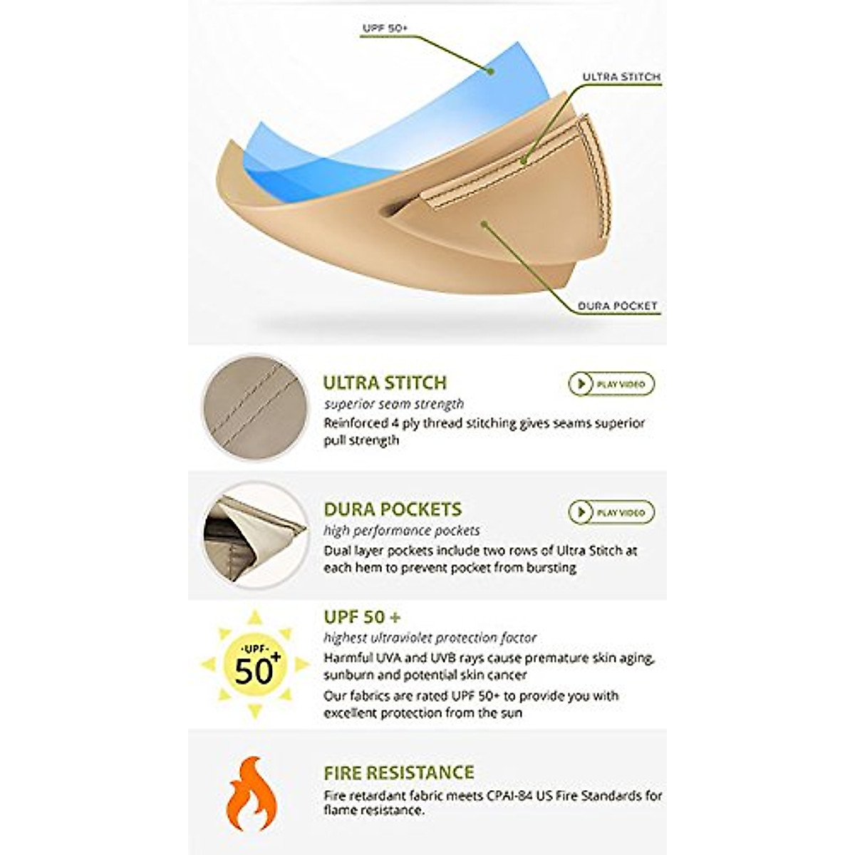 Garden Winds Signature Series 10 x 10 Two-Tiered Replacement Gazebo Canopy Top Cover - Stripe Stone