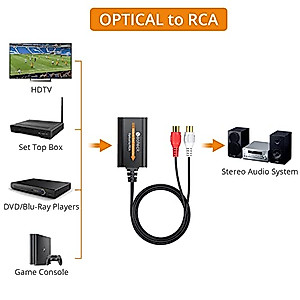 Neoteck 192kHz DAC Converter SPDIF to RCA Built-in Audio Amplifier Chipset and RCA Cable, Small and Lightweight Compatible with HDTVs, Set-Top Boxes and DVD/Blu-Ray Players