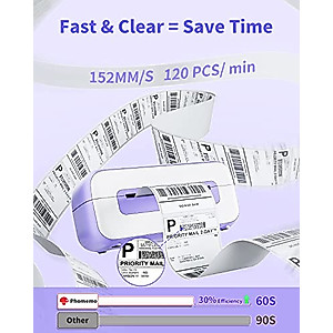 Phomemo 4x6 Shipping Label Printer for Small Business - High Speed Thermal Label Maker Work with Windows,Mac,Linux&Chrome OS, Direct Thermal Printer Support Shipping, Barcode, Household Label and More
