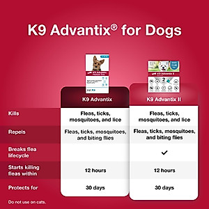 K9 Advantix Flea, Tick & Mosquito Prevention for Dogs 11-20 lbs. | Flea Drops for Medium Dogs | Apply Monthly | 2 Treatments