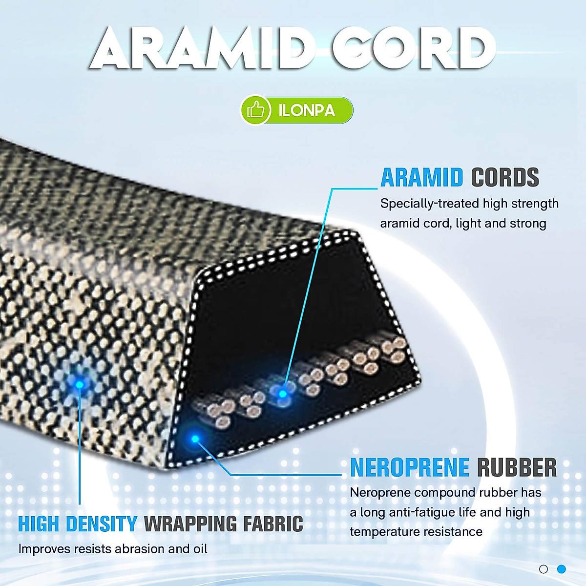 154" x 5/8" Mower Deck Belt for Exmark 1-653368 653368 116-3455 Husqvarna 539114557 114557 Toro 131-1121 SZ4622 LSZ5422 LSZ5424 MZ5225, Aramid Cord Belt