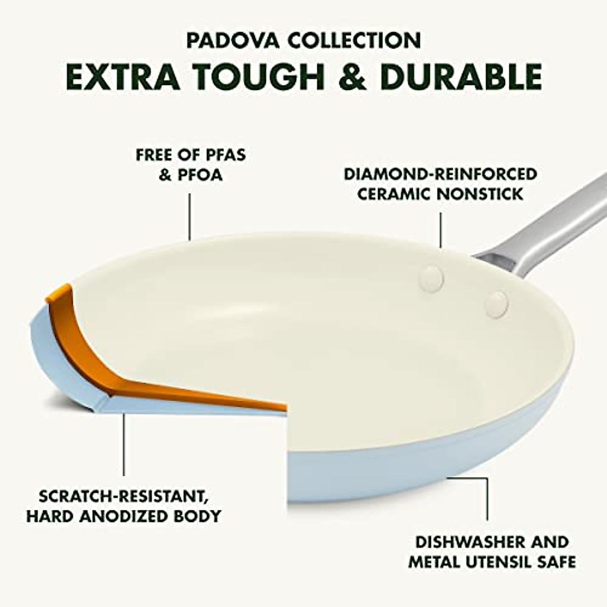 GreenPan Padova Hard Anodized Healthy Ceramic Nonstick, 10 Piece Cookware Pots and Pans Set, PFAS-Free, Dishwasher Safe, Light Blue