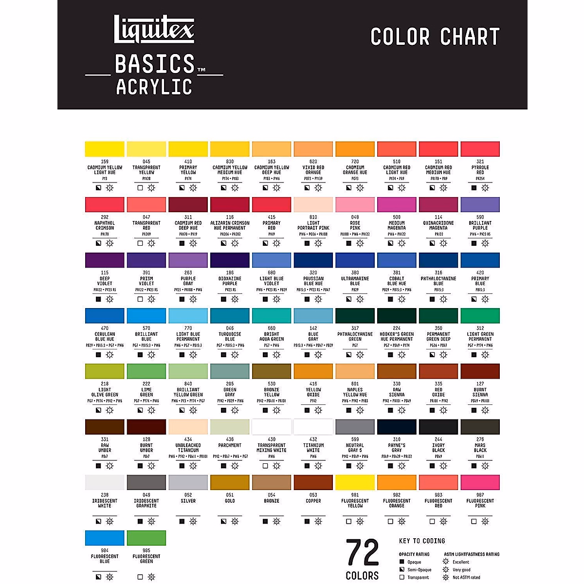 Liquitex BASICS Acrylic Paint, 400ml (13.5-oz) Bottle, Hooker’s Green Hue Permanent