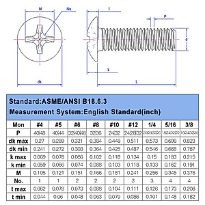 1/4-20 x 1 Truss Head Machine Screws, Phillips Drive, Fully Machine Thread, 18-8 Stainless Steel 304, Bright Finish, Pack of 50