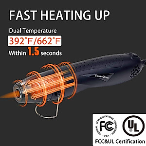 FloweryOcean Mini Heat Gun+Reflector Nozzle Kit 350W Fast Heat Hot Air Gun Overload Protection 2 Temp Setting 392°F-662°F & 6.6Ft Long Cable for Craft Shrink WrappingTubing Stripping Paint