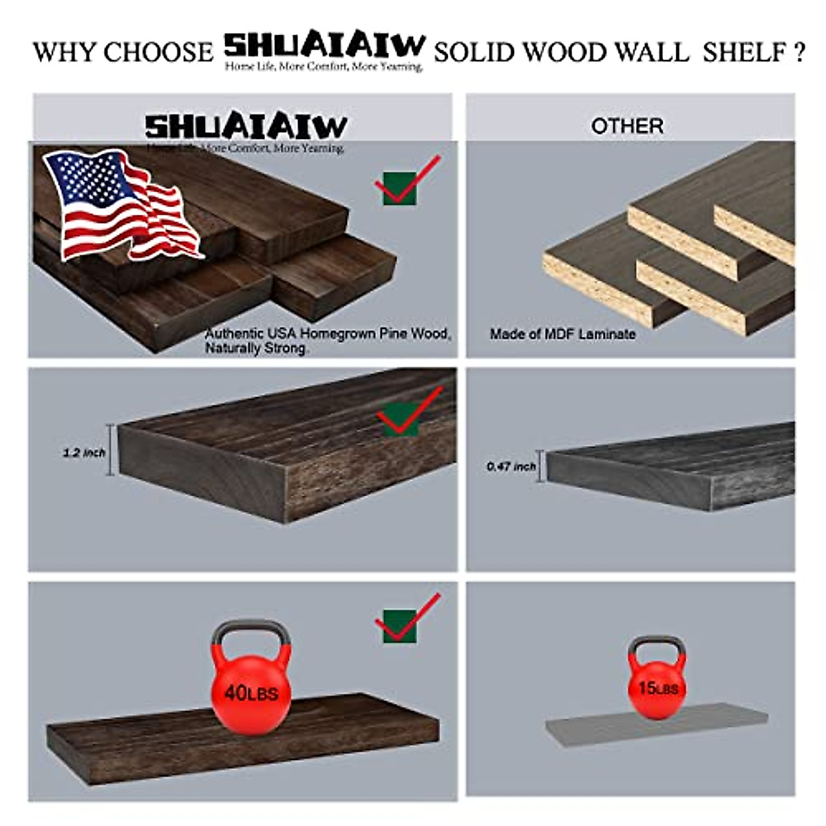 SHUAIAIW 36 inch Floating Shelves Wall Shelf Set of 2, Hanging Shelves with Hide Embedded Brackets, Real Natural Solid Wood Large Floating Shelf for Wall Organizer and Home Decor