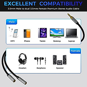 Togconn Headphone Splitter 3.5mm AUX Audio Stereo Y Adapter, 3.5mm TRRS Male to Dual 3.5mm Female Headphone Jack, Compatible with Smartphone, Samsung, Tablet, Laptop, PS4(2 Pack)