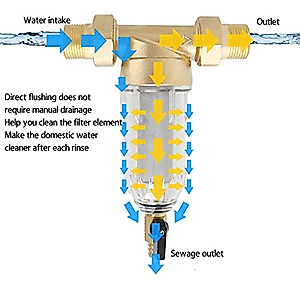 CJGS Water Pre-Filter Sediment Filter 40 Micron,Central Prefilter Whole House Water Filter Purifier System 3T/h Siphon Backwash -Reusable Spin Down Sediment Water Filter