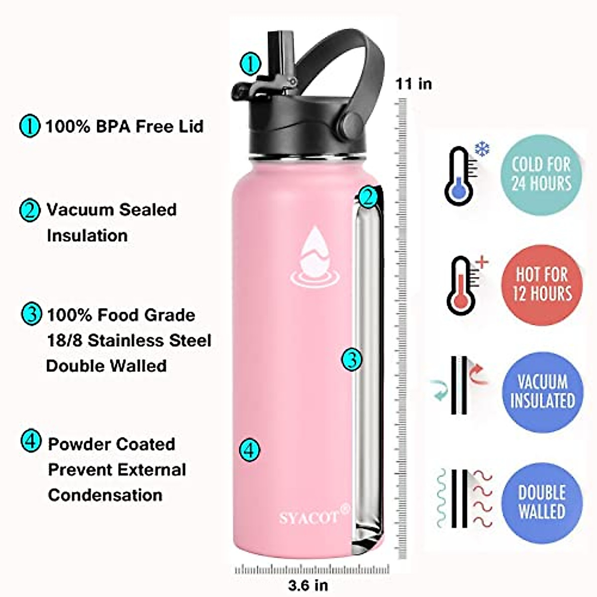 SYACOT 32 oz 40 oz 64 oz Stainless Steel Water Bottle, Insulated Double Wall Vacuum Leak Proof Water Flask, Metal Thermo Canteen Mug —Wide Mouth with 2 Straw Lids (40 oz, Pink)