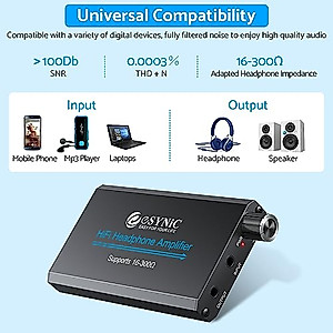 eSynic Professional 16-300Ω Headphone Amplifier Portable Headphone Volume Amplifier Rechargeble Headphone Amp Desktop Amp With 3.5mm Jack & A Two-stage Gain Switch for MP3 MP4 Phones and Computers etc