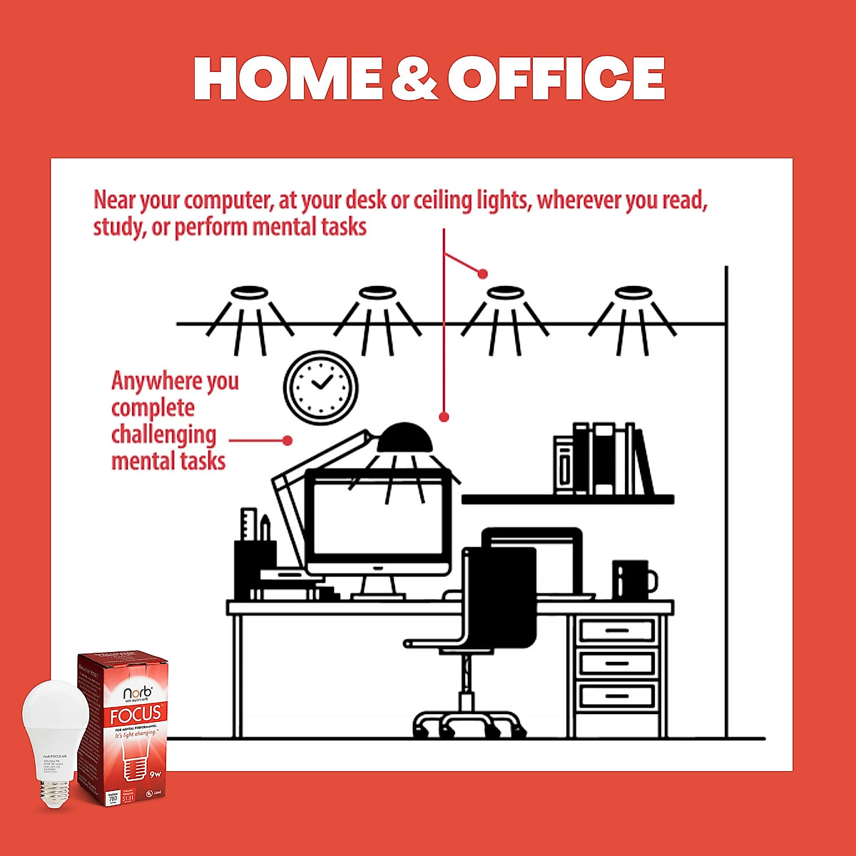 NorbFOCUS Desk Lamp LED Light Bulb. Unique Light Spectrum for Mental Performance. Supports Learning, Retention, Recall, Reading Speed. For Use as a Reading Light, Study Light, Work Light or Task Light