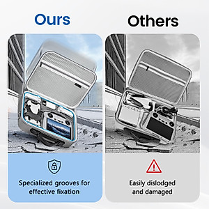 Tomat Mini 4 Pro Carrying Case, Portable Travel PU Leather Storage Shoulder Bag for DJI Mini 4 Pro Fly More Combo RC2 / RC-N2 Accessories Compatible with 3 Batteries