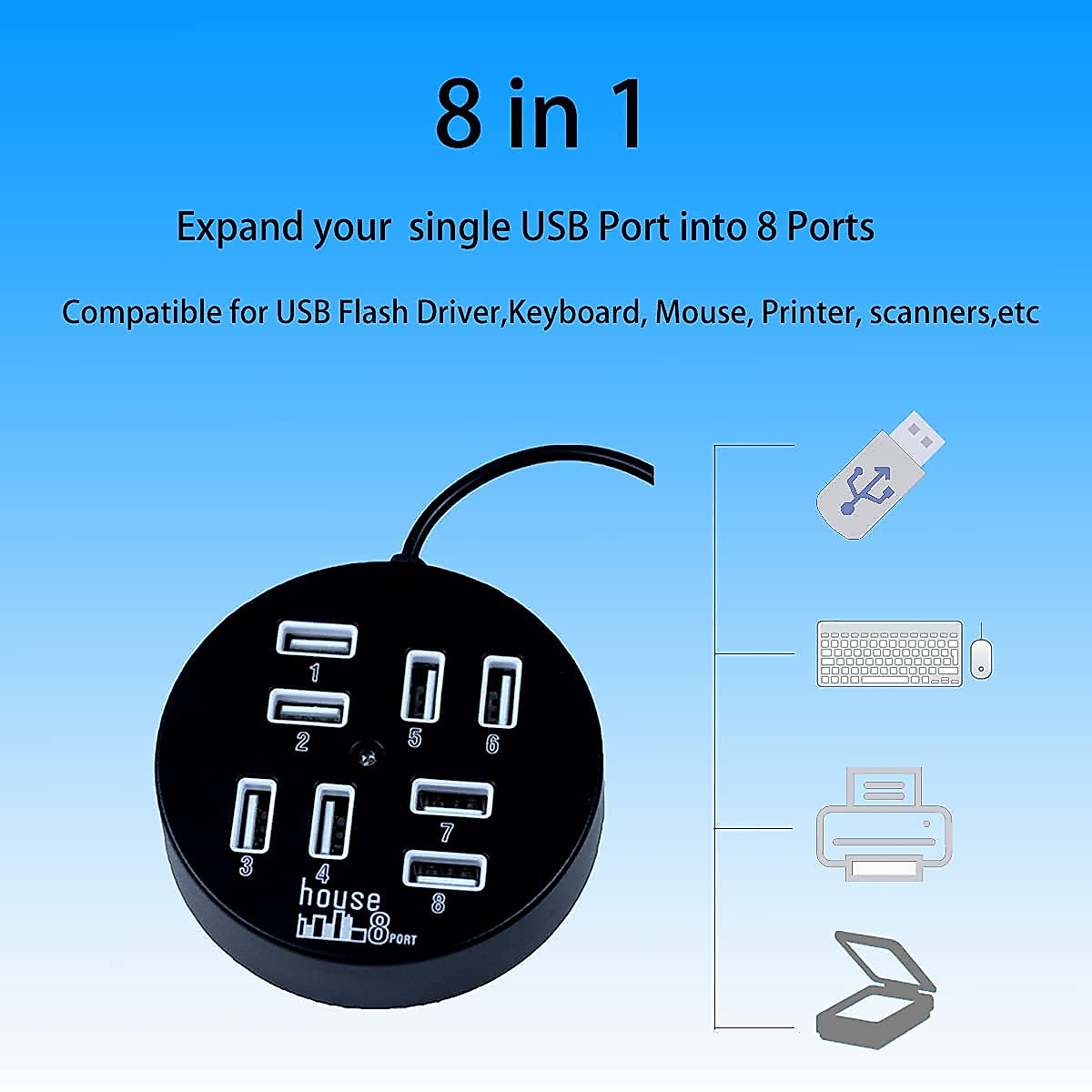 COTUFLY 8 Port Portable USB 2.0 Hub for Ultra Book, MacBook Air, Windows 8 Tablet PC, USB Devices, Phone, Hard Driver, USB Flash Driver, Laptop,Keyboard,Mouse,Printer, scanners, and More