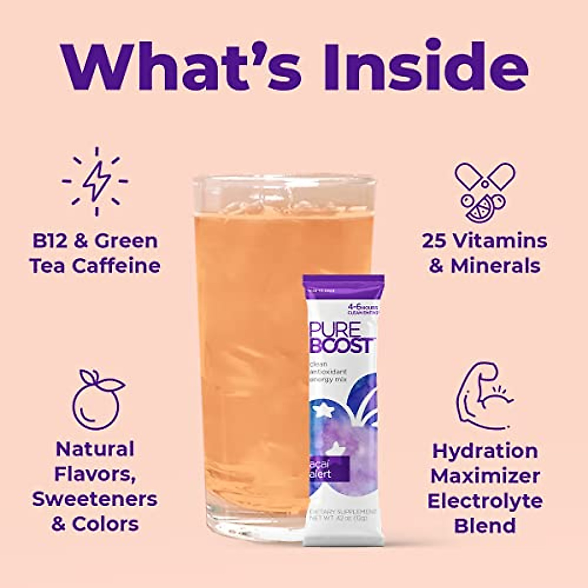 Pureboost Clean Energy Drink Mix + Immune System Support. Sugar-Free Energy with B12, Multivitamins, Antioxidants, Electrolytes (Acai Alert, 30 Count)
