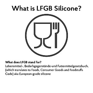 Mrs. Anderson's Baking Silicone 6-Cup Jumbo Muffin Pan, Non-Stick European-Grade Silicone Silicone