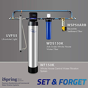 iSpring Whole House Water Filter ,20" x 4.5", Reduces Scale Water Filters,Whole House Water Filtration System ,Model:WDS150K , Blue