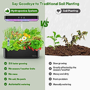 Herb Garden Hydroponics Growing System - HidroPony 12 Pods Indoor Gardening System with LED Grow Light, Plants Germination Kit, Auto Timer, Ideal Gardening Gifts for Women