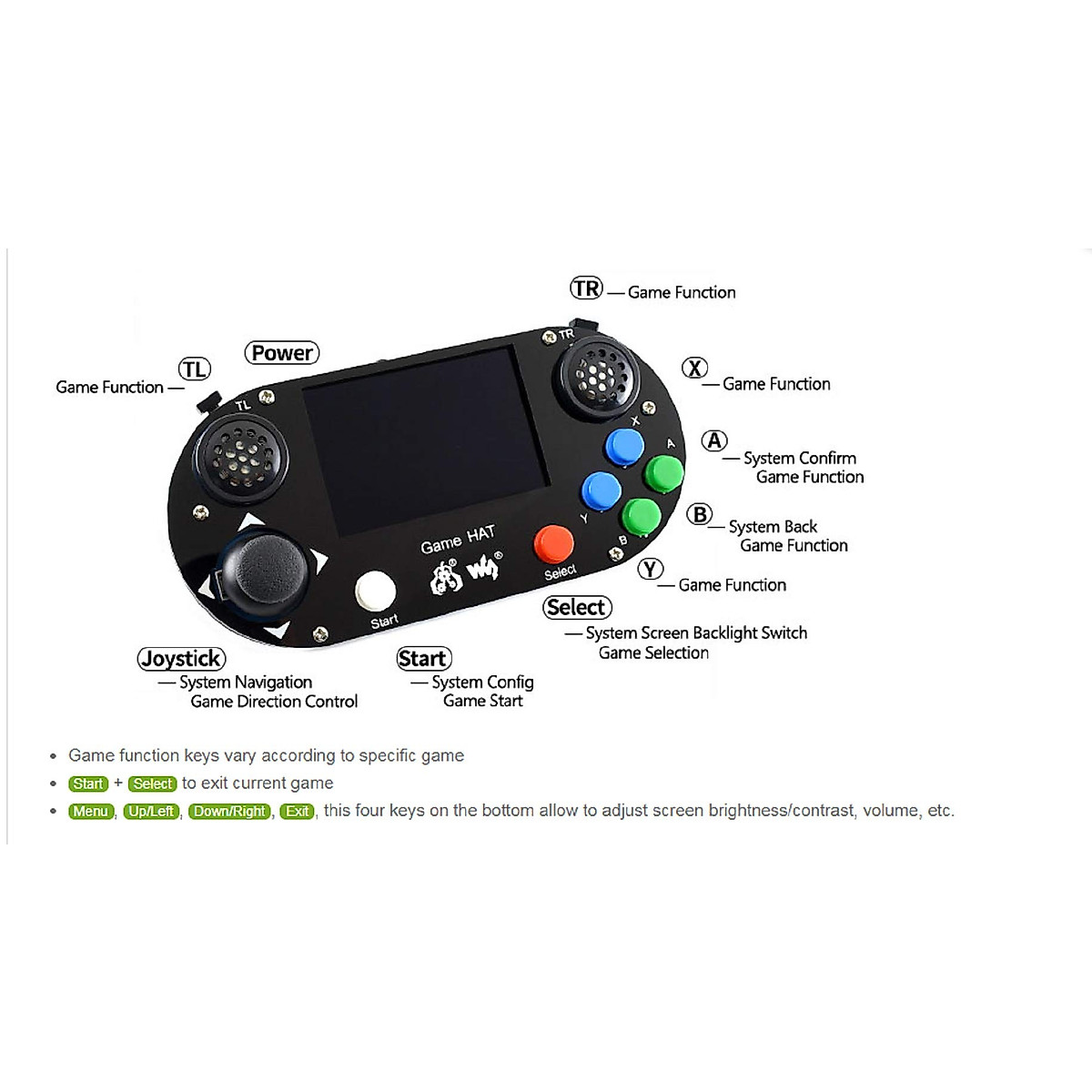 Game HAT for Raspberry Pi 3B+/3B/2B/B+/A+/Zero/Zero W Portable Game Console Gameboy 3.5inch IPS Screen with Gamepad Joystick