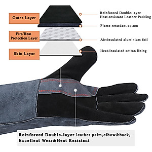 RAPICCA Fireplace Gloves Fire Heat Resistant: Grey 16IN - Fireproof Leather for Fireplace Fire pit Wood stove Campfire Furnace BBQ Grill Stick Mig Welding Welder Gear - one size 662℉