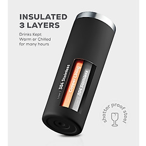 FineDine Insulated Skinny Stainless Steel Tumbler Set - 4-Pack 20oz Tumbler with Straw - Travel Coffee Mug With PBA Free Lids - Slim Vacuum Keep Hot & Cold - For Home, Office. (Inky Raven Black)