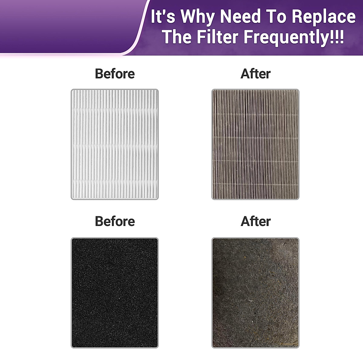 Aneedmore 121 Replacement Filter Compatible with Blueair 121 Air Purifier, True H13/ Carbon Prefilter Cotton Combo Filters - 2PACK