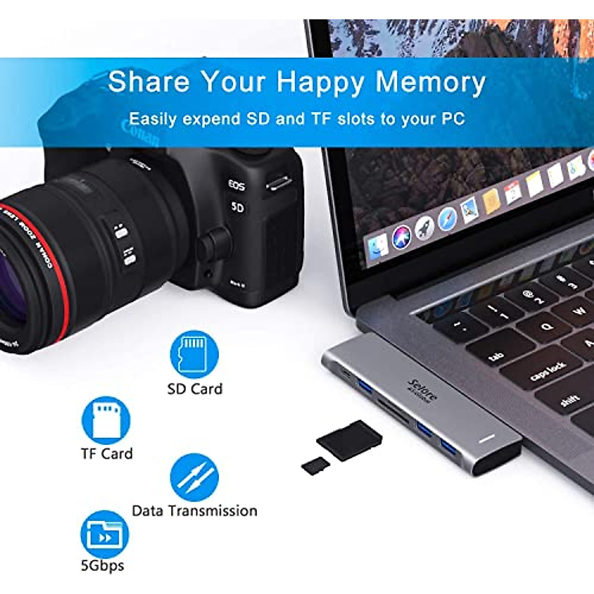 USB C Adapter for MacBook Pro/MacBook Air M1 M2 2021 2020 2019 2018 13" 15" 16", 6 in 1 USB-C Hub MacBook Pro Accessories with 3 USB 3.0 Ports,USB C to SD/TF Card Reader and 100W Thunderbolt 3 PD Port