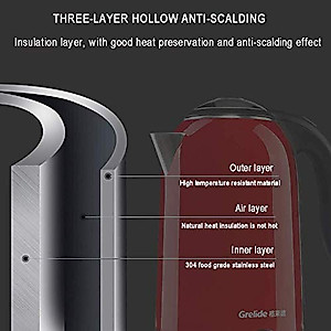 Stainless Steel Electric Water Kettle, 1.7L Cordless Tea with Auto Shut-Off Boil-Dry Protection, Double Wall Anti Hot Water Boiler, No Plastic Touch Water, 1800W / Red