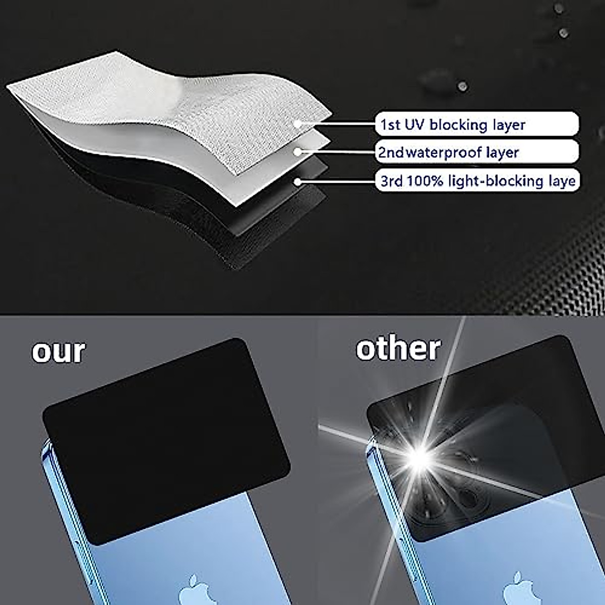 SESEGEER Window Blackout Curtains DIY Blackout Shades 57"*39"1pcsThat can be Cut Blackout Blinds for Baby Nursery, Bedroom & Car