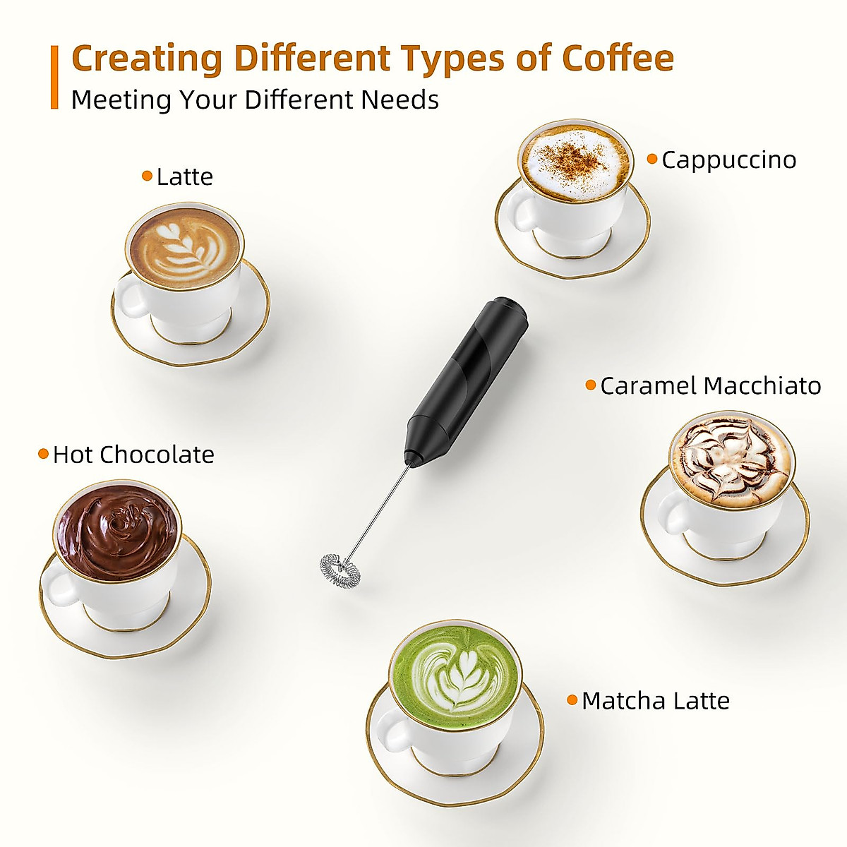 Handheld Milk Frother for Coffee Latte, Cappuccino, Battery Operated