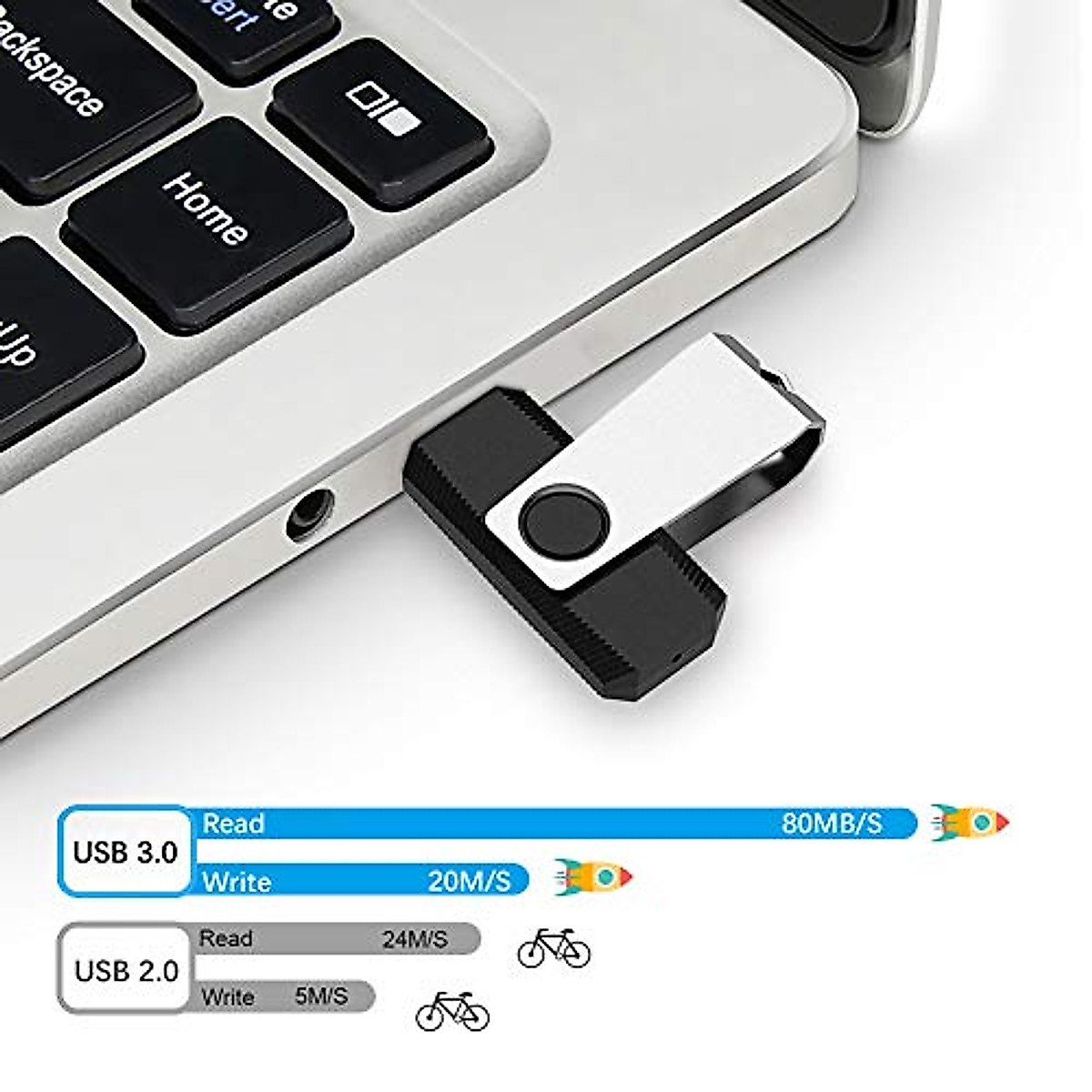 Flash Drives 10 Pack 16GB USB Drive Bulk USB 3.0 Thumb Drives 16GB Memory Stick with LED Indicator Keychain Hole (Black 10-Pack)