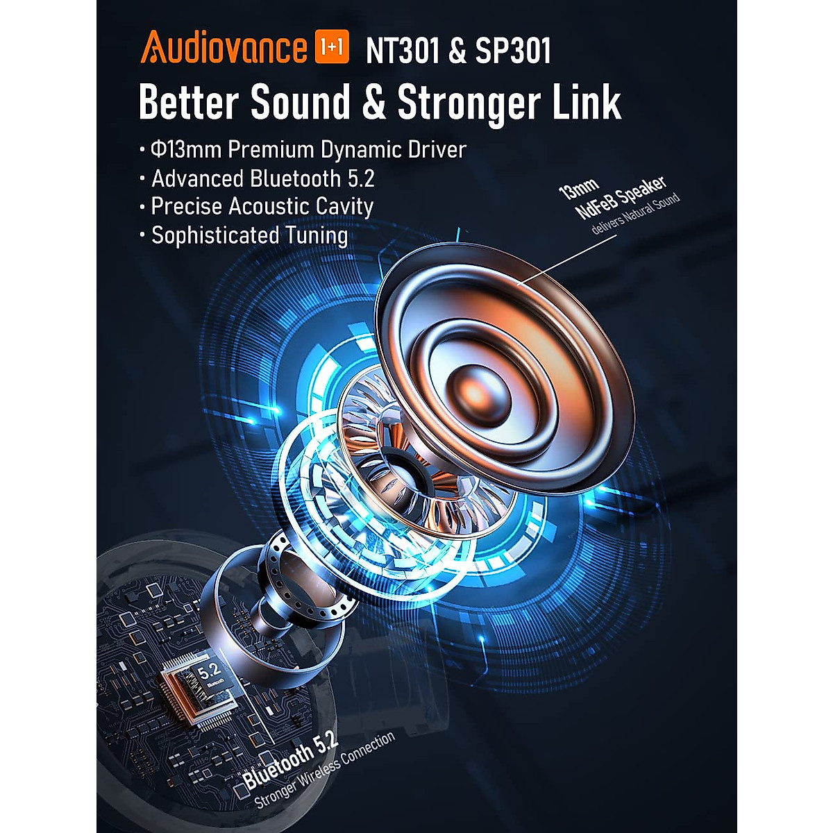 Audiovance 2 Sets Wireless Earbuds Bluetooth Headphones Ideal Gifts, Nature 301 & Speed 301, 2 Sets Wireless Ear Buds for iPhone & Android (SPNT 301)