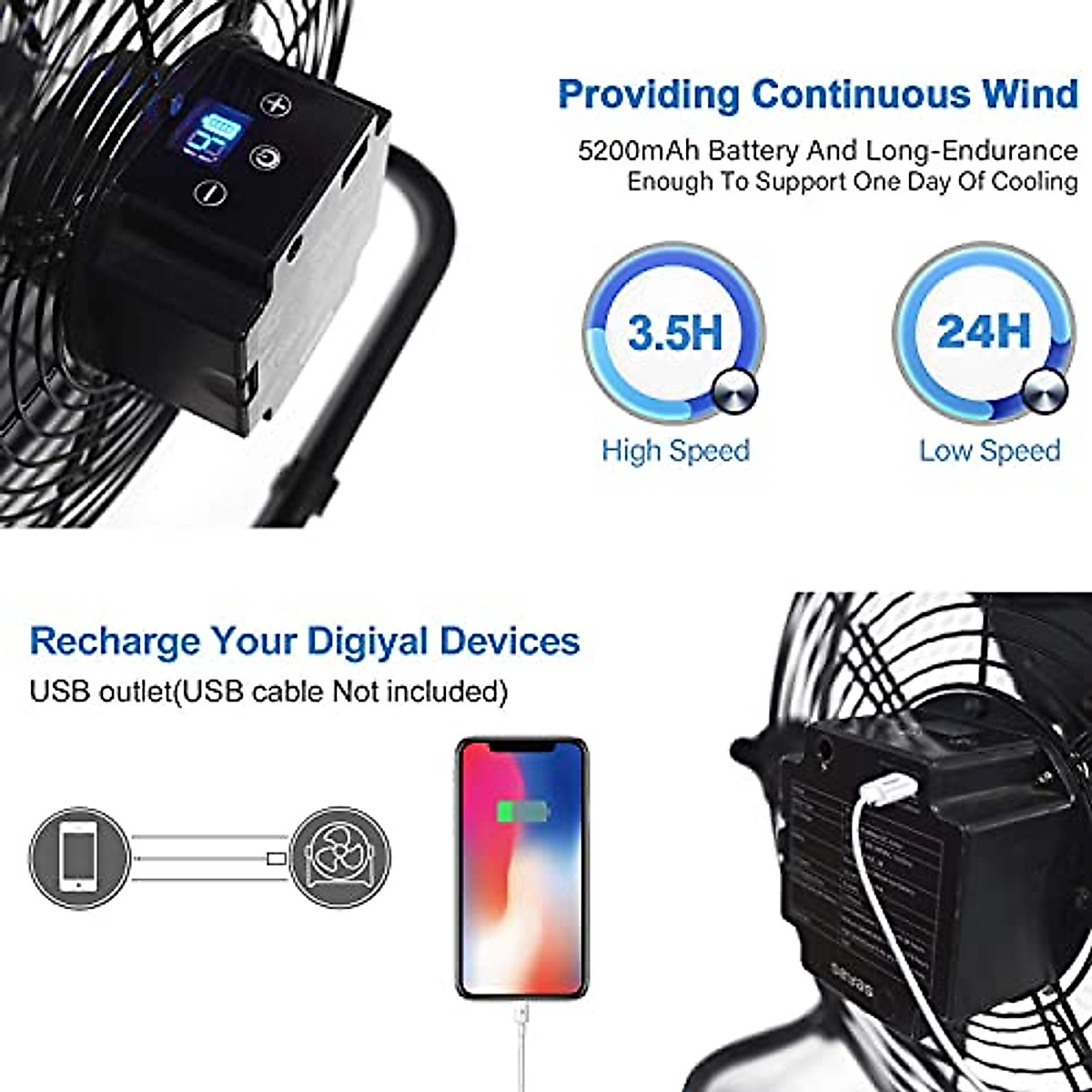 SEYAS Rechargeable Outdoor Floor Fan, 12'' Portable 5200mAh Battery Operated Fan with Metal Blade, Cordless High Velocity Industrial Fan Running 3.5-24 Hours for Patio, Camping, Home and Hurricane