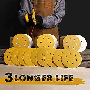 Keeimp 6 Inch Sanding Discs Hook and Loop, 80 120 220 320 400 Grit Sandpaper Disc for Orbital Sander, Professional for Automotive and Woodworking, 100 Pack(20 Pack for Each Grit)