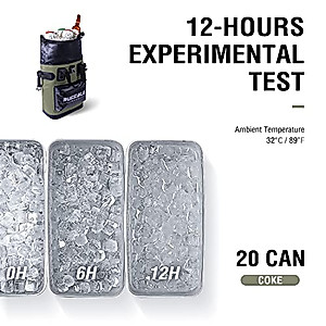 Buffalo Gear Cooler Backpack,18L Leakproof Cooler Bag Insulated Cooler for Picnic Beach Camping Hiking Park Fishing (Army Green)