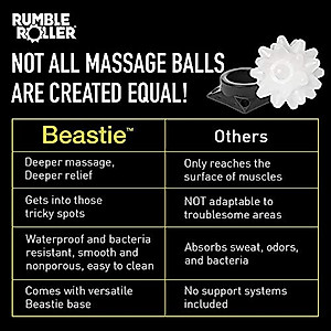 RUMBLE ROLLER RumbleRoller BOA Original Beastie Massage Ball + Base