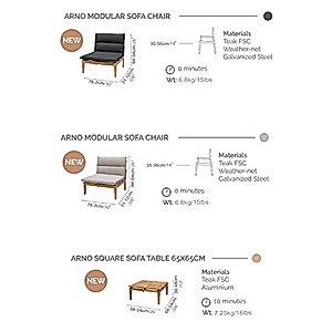 ARMEN LIVING LCARCOTK Arno Outdoor Square Teak Wood Coffee Table