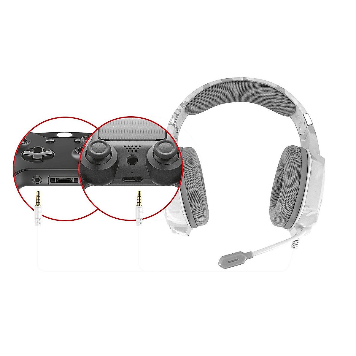 Trust Gaming GXT 322W Dynamic Gaming Headset for PC, Playstation 4 & Xbox One (Controller with 3.5mm Jack) White Camouflage
