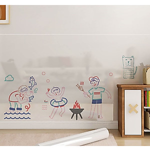 Electrostatic Absorption Wall Protective Film,Removable Clear Wall Protector Oil Proof Waterproof Sticker Furniture Protective Film Sticker, Heat Resistant Anti Scratch Wallpaper (Size : 120x1000cm)