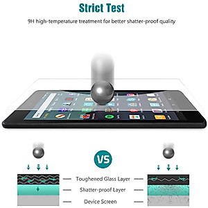 TANTEK [2-Pack Screen Protector for All-New Fire 7 / Fire 7 Kids Edition (9th/7th Gen, 2019/2017 Release),Tempered Glass Film,Ultra Clear,Anti Scratch,Bubble Free