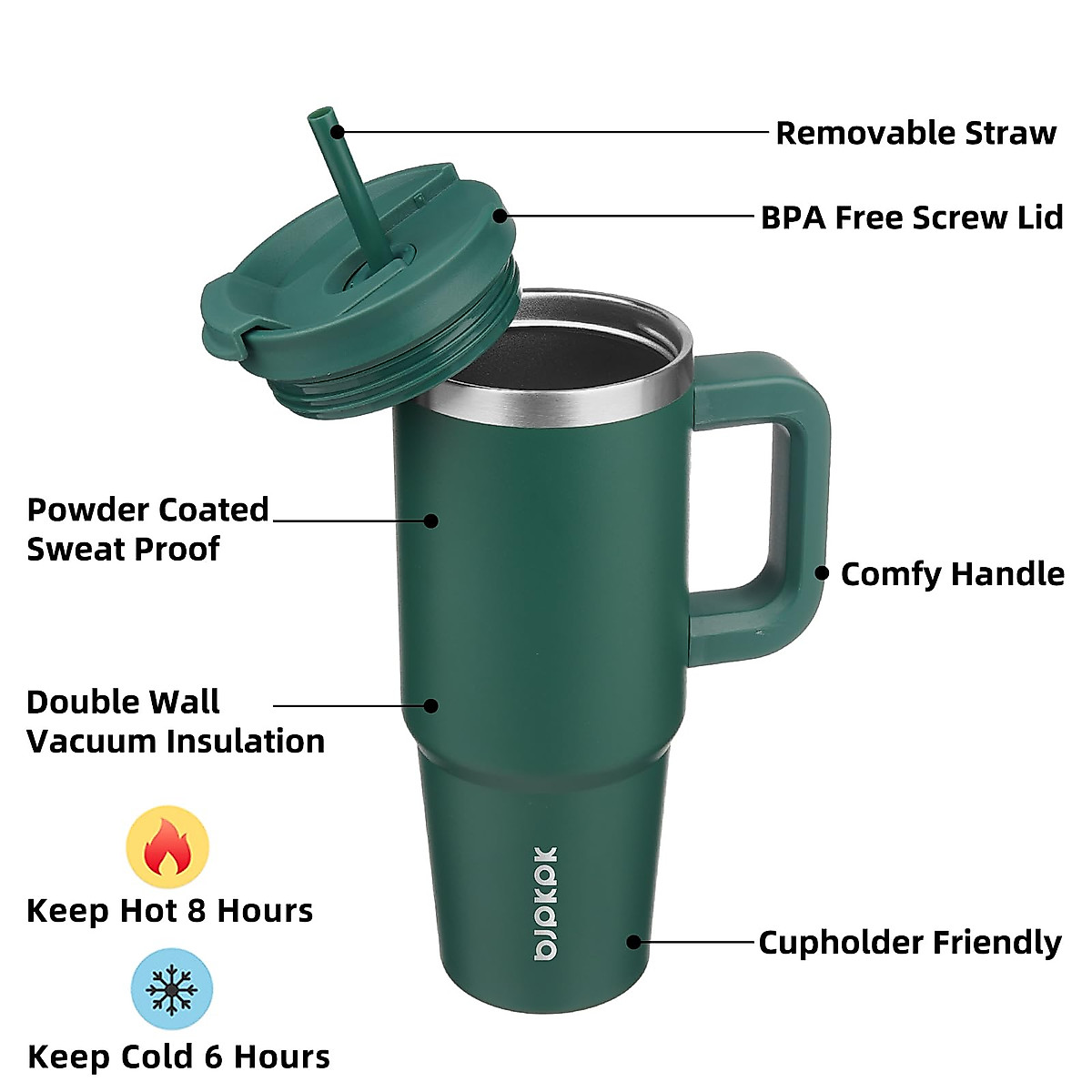 BJPKPK Insulated Tumblers With Handle And Straw 30 oz Stainless Steel Tumbler Cups With Lid,Army Green