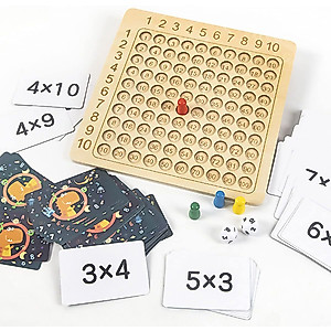 HOTBEST Wooden Math Multiplication Board Montessori Children Counting Toy Educational Multiplication Board Game Wooden Math Blocks Board for Toddlers Kids Over 3 Years Old