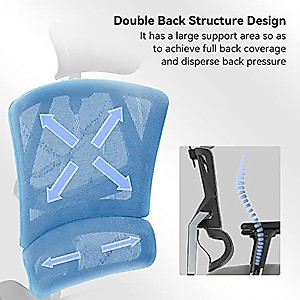 SIHOO Ergonomic Office Chair - High Back Desk Chair with Lumbar Support, 3D Armrest and Adjustable Height Backrest - Thick Seat Cushion Breathable Mesh Computer Chair (Gray)