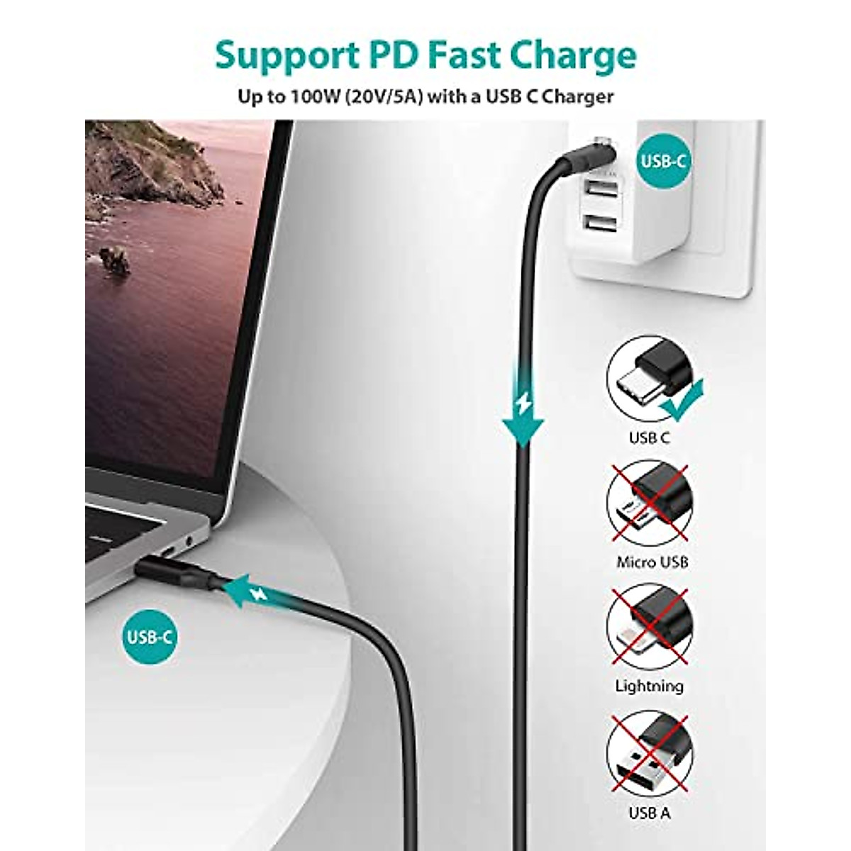 CUIUIC USB C to USB C Cable 100W 5FT USB C 3.2 Gen 2x2 Cable with PD Fast Charge and Video Output[Thunderbolt 3 Compatible],for Portable Monitor,Laptop,MacBook Pro, iPad Pro,Galaxy S21/S20