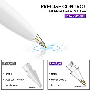 Apple Pencil 2nd Generation Case + 2 Pack Apple Pencil Tips