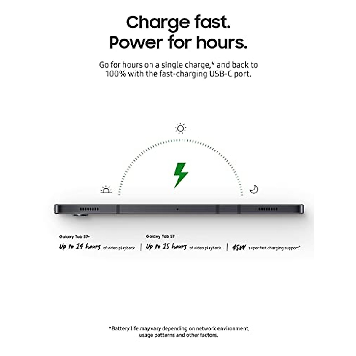 Samsung Galaxy Tab S7 (5G Tablet) LTE/WiFi (Verizon), Mystic Black - 128 GB (2020 Model - US Version & Warranty) - SM-T878UZKAVZW (Renewed)