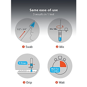 iHealth COVID-19, Flu A&B 3-in-1 Antigen Rapid Test, Results in 15 Minutes, FDA Authorized OTC Flu & COVID Home Test, with Non-invasive Nasal Swab, Easy to Use & No Discomfort (1 Pack, 2 Tests Total)