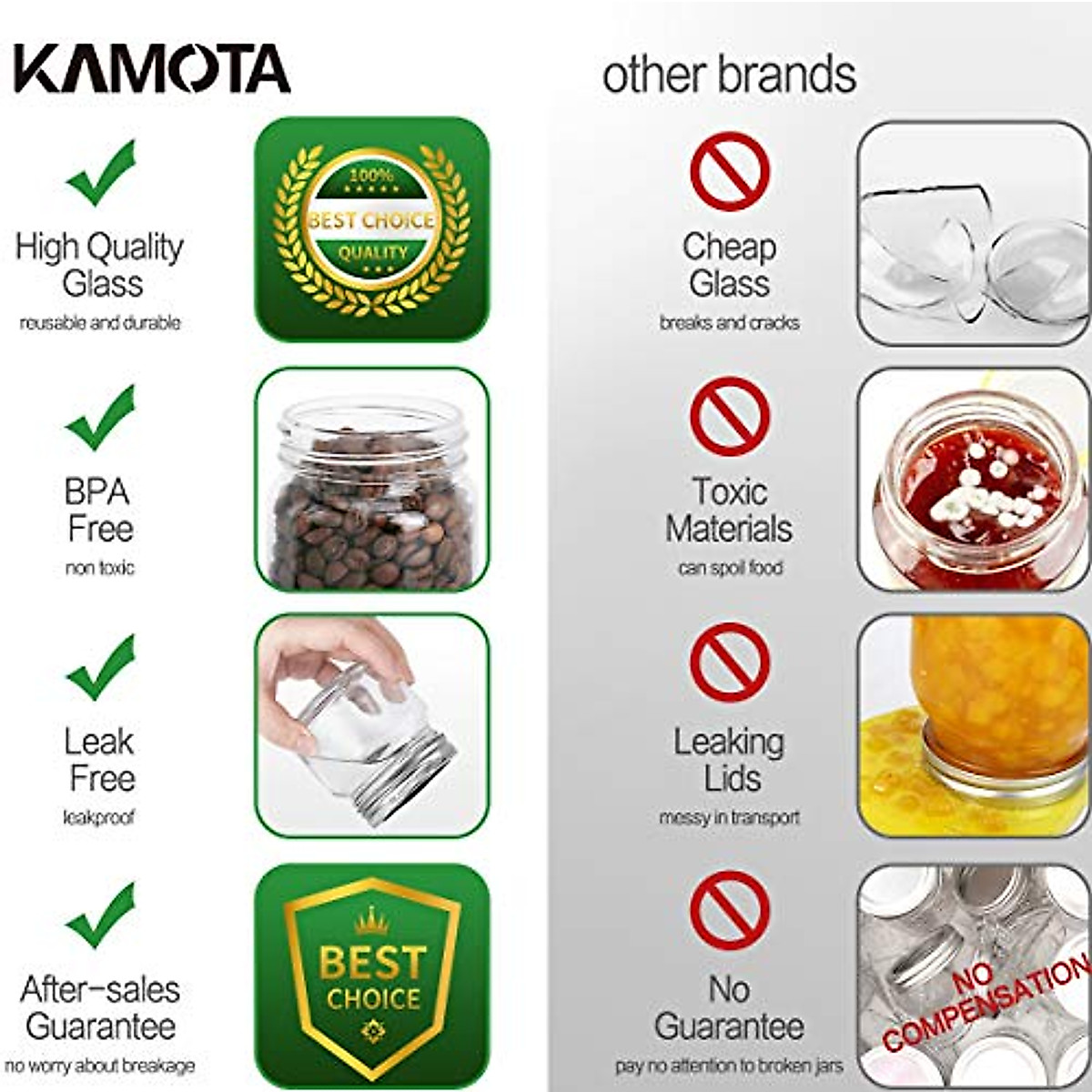 KAMOTA Mason DIY Spice Jars 8 oz With Regular Lids and Bands, Ideal for Jam, Honey, Wedding/Shower Favors, 12 PACK, 20 Whiteboard Labels Included