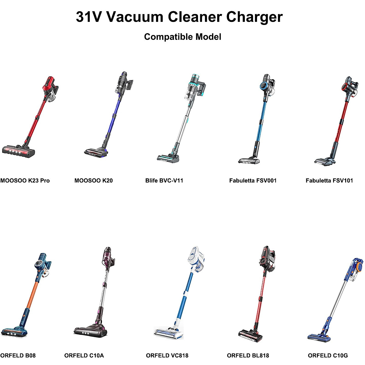VHBW Vacuum Cleaner Charger for MOOSOO K23 Pro K20, Blife BVC-V11 V11, Fabuletta FSV101 FSV001, ORFELD B08 C10A Cordless Vacuum Charger Replacement 31V Power Cord Adapter