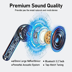 Audiovance NT301 Earbuds, Wireless Headphones Bluetooth Ear Buds for iPhone and Android, Comfort Fit, Premium Sound, Clear Calls, Wireless Charging, Waterproof, 23H Battery Earphones (White)