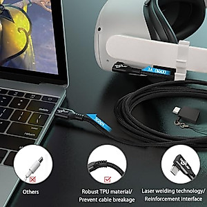 uniplay Link Cable for Quest 2/Pro/Pico4/Rift and PC/Steam VR Long Cable Accessories High Speed Data Transfer USB 3.0 to USB C Cable for Gaming PC (16FT/5M)